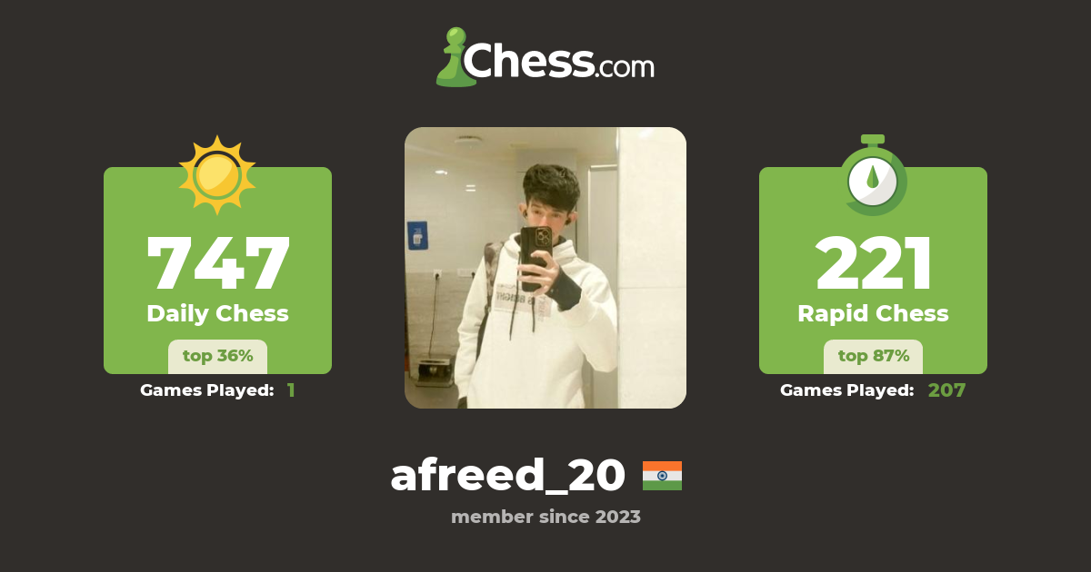 Afreed (afreed_20) - Chess Profile - Chess.com
