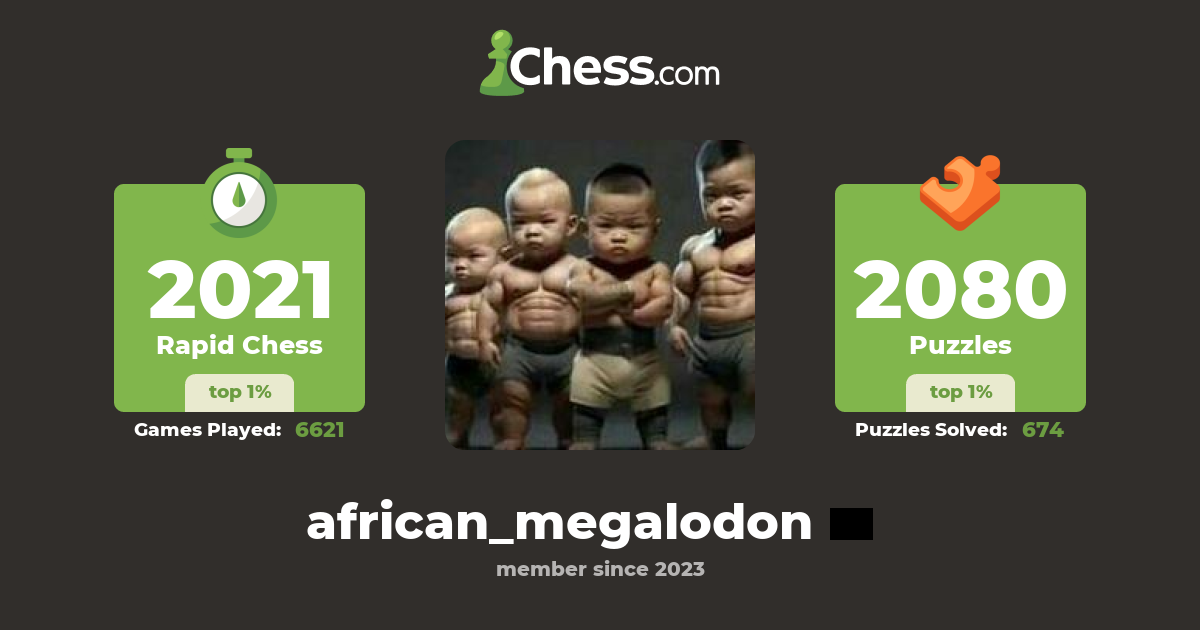 african_megalodon - Chess Profile - Chess.com