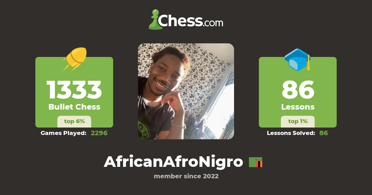 African Nigro (AfricanAfroNigro) - Chess Profile - Chess.com