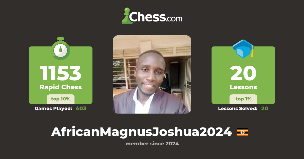 Mwesigwa Joshua Africanmagnusjoshua2024 Chess Profile
