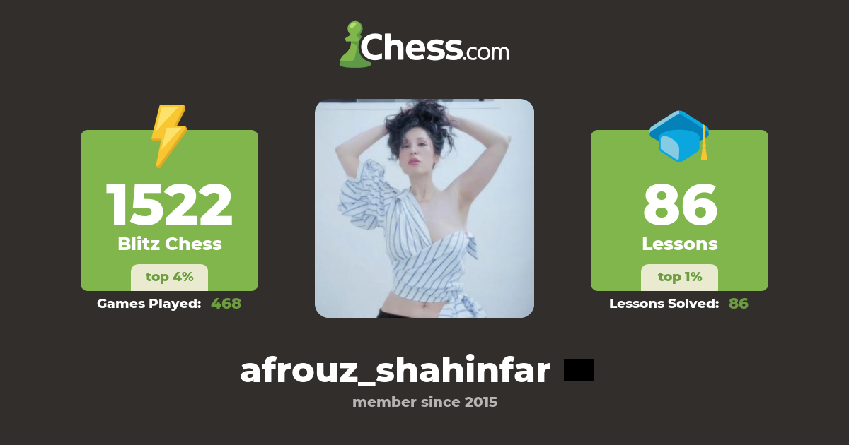 Afrous (afrouz_shahinfar) - Chess Profile - Chess.com