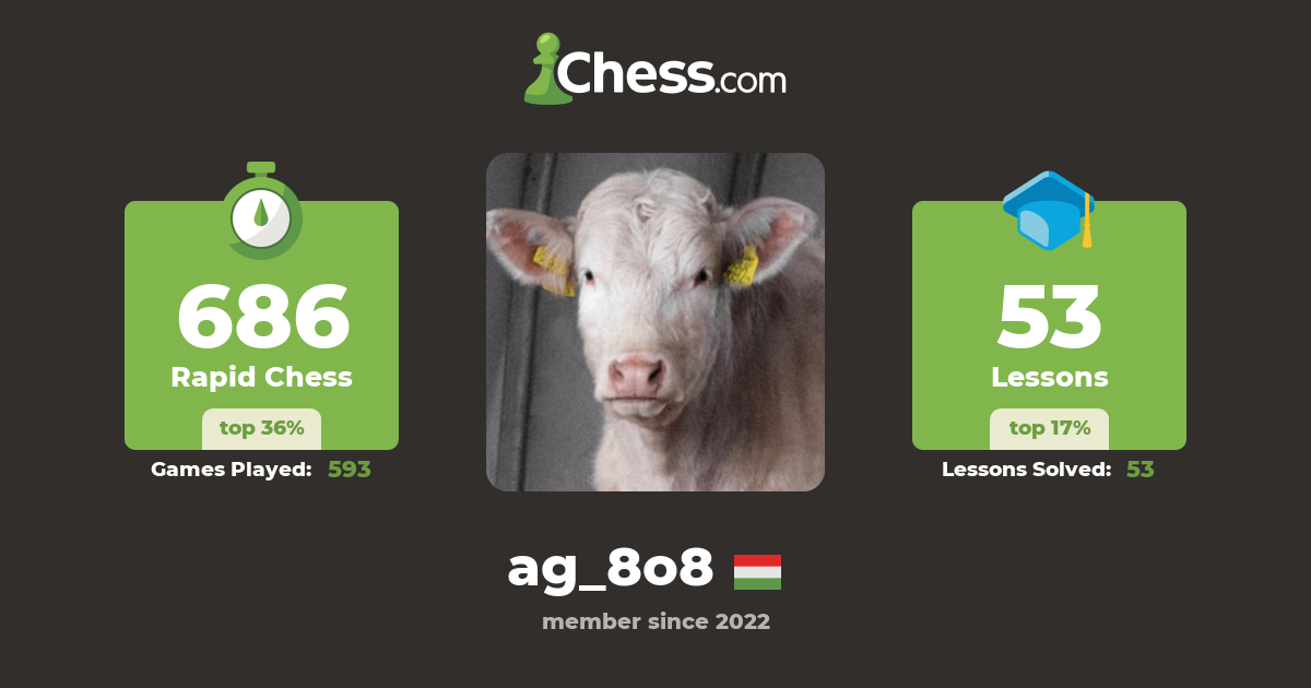 808 AG (ag_8o8) - Chess Profile - Chess.com