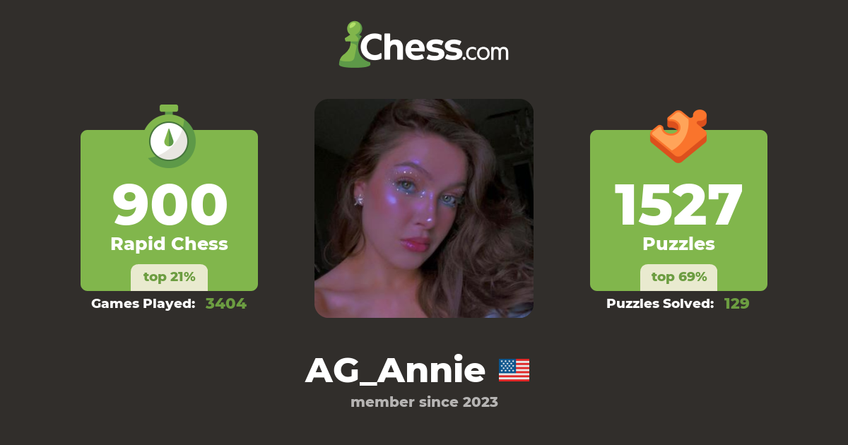 Anna Grace (AG_Annie) - Chess Profile - Chess.com