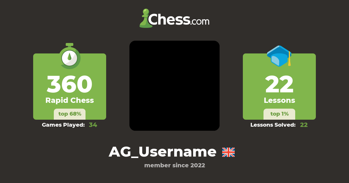 AG_Username - Chess Profile - Chess.com