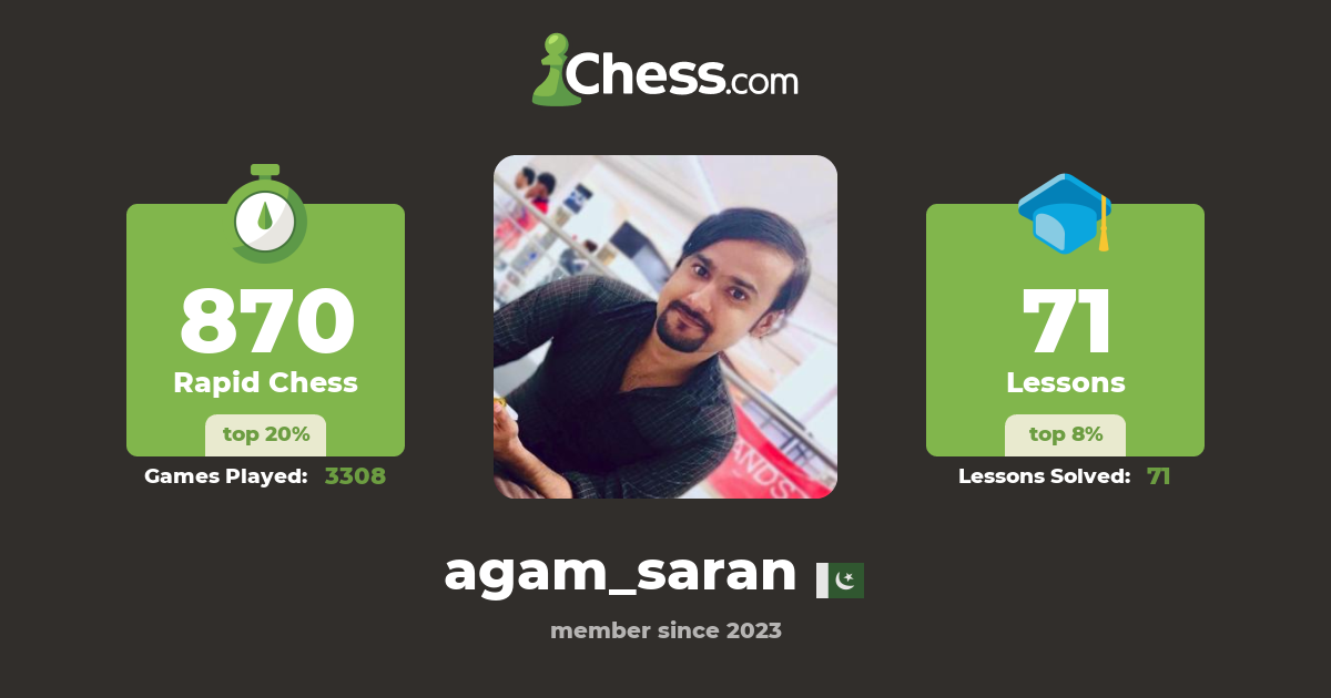 agam_saran - Chess Profile - Chess.com