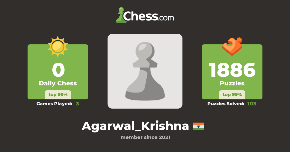 Agarwal_Krishna - Chess Profile - Chess.com