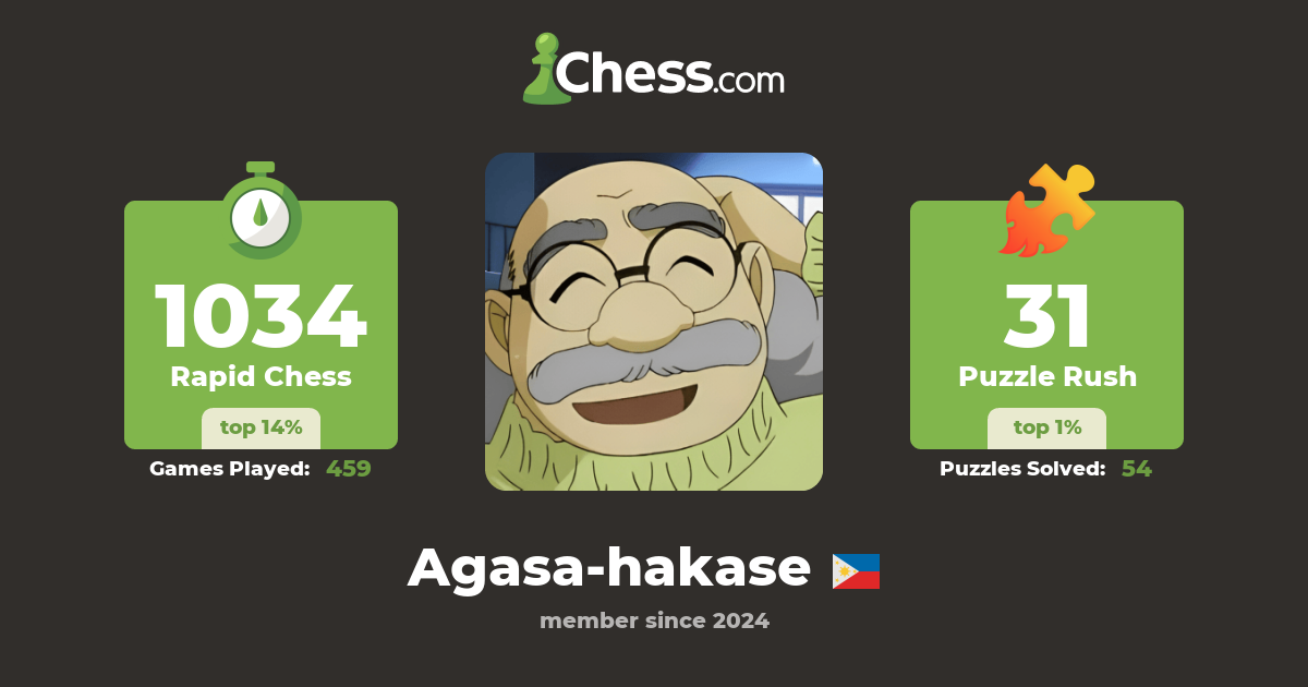 Hiroshi Agasa (Agasa-hakase) - Chess Profile - Chess.com