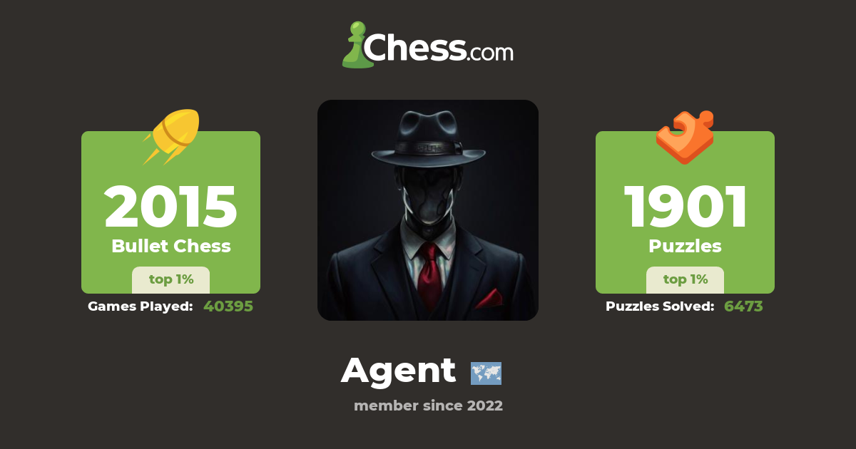 📰 (Agent) - Chess Profile - Chess.com