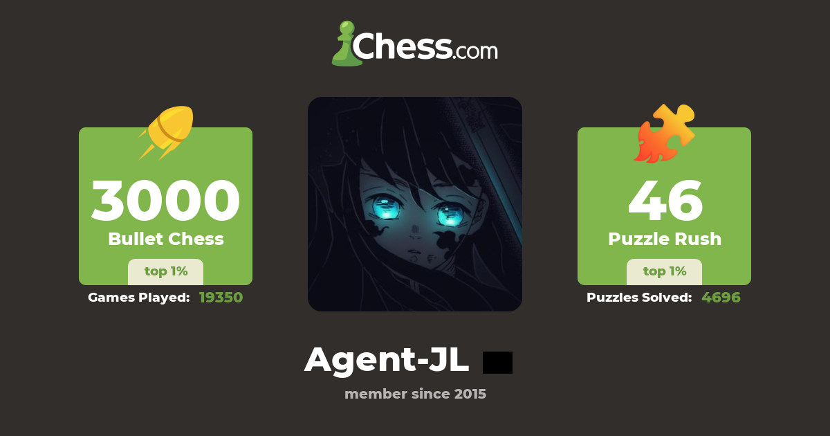 NM Justin Liang (Agent-JL) - Chess Profile - Chess.com
