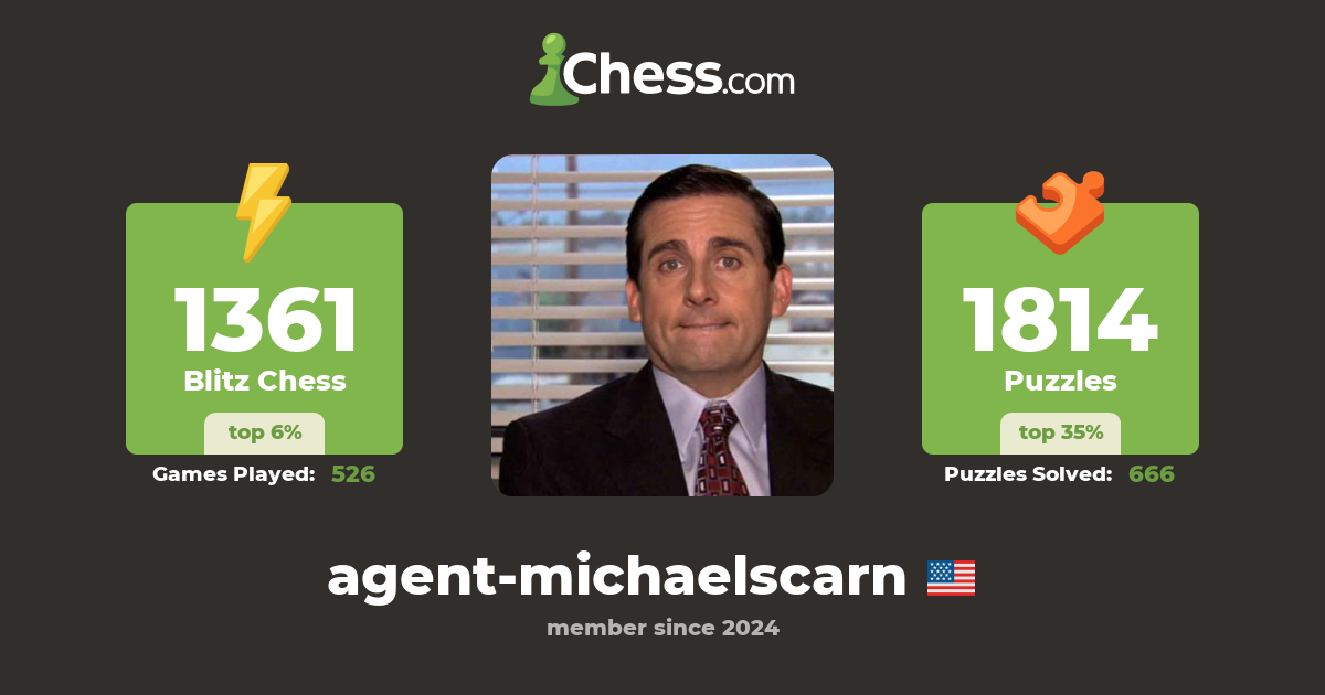 Michael Scott (agent-michaelscarn) - Chess Profile - Chess.com