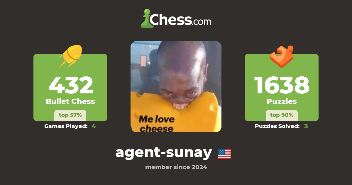 agent-sunay - Chess Profile - Chess.com