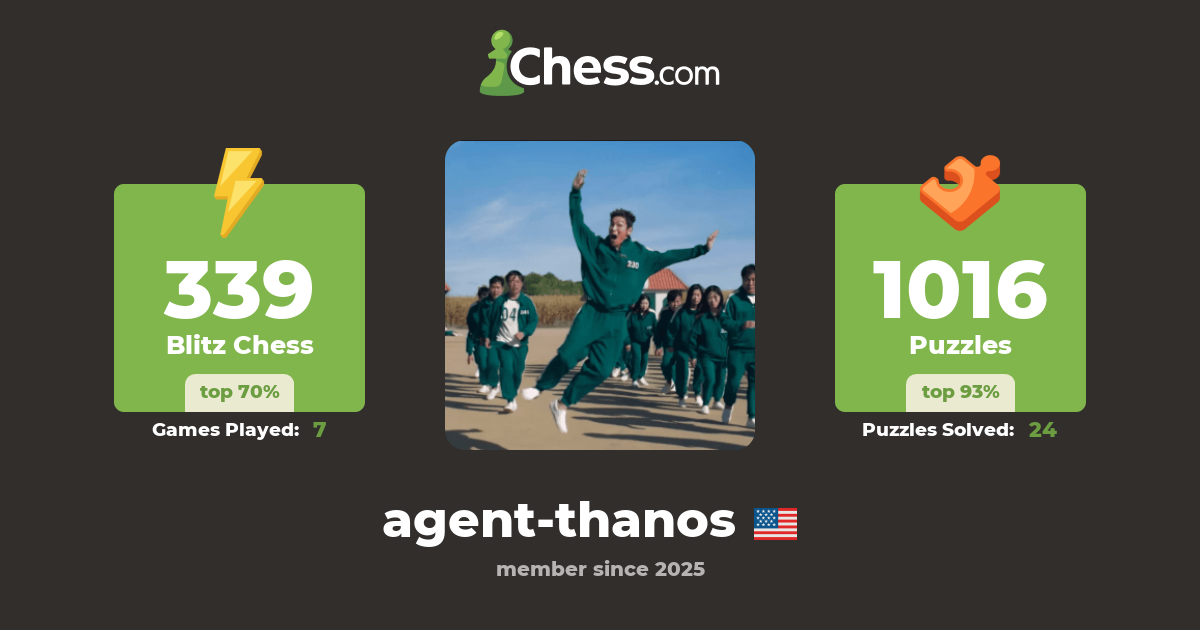 jorge cortez (agent-thanos) - Chess Profile - Chess.com