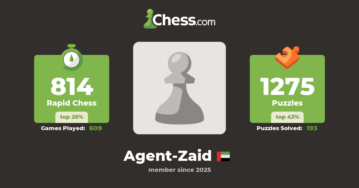 Agent-Zaid - Chess Profile - Chess.com