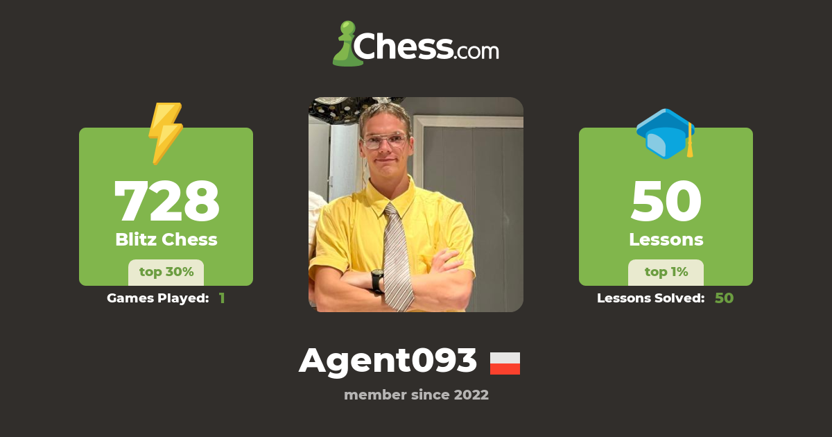 Agent093 - Chess Profile - Chess.com