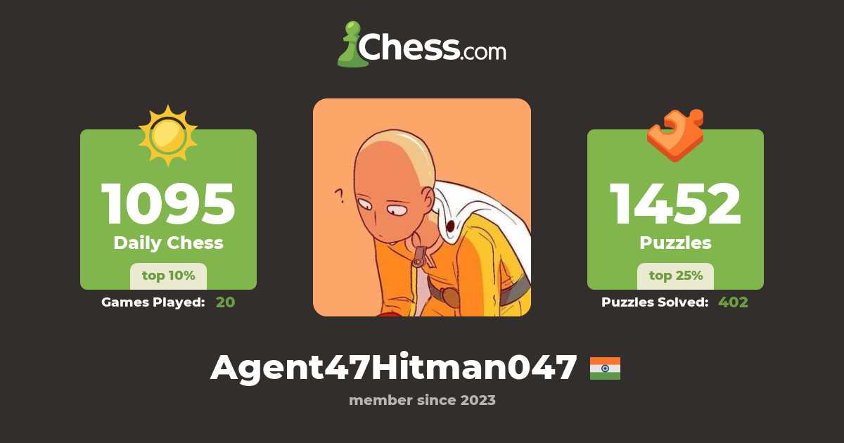 Armaan Verma (Agent47Hitman047) - Chess Profile - Chess.com