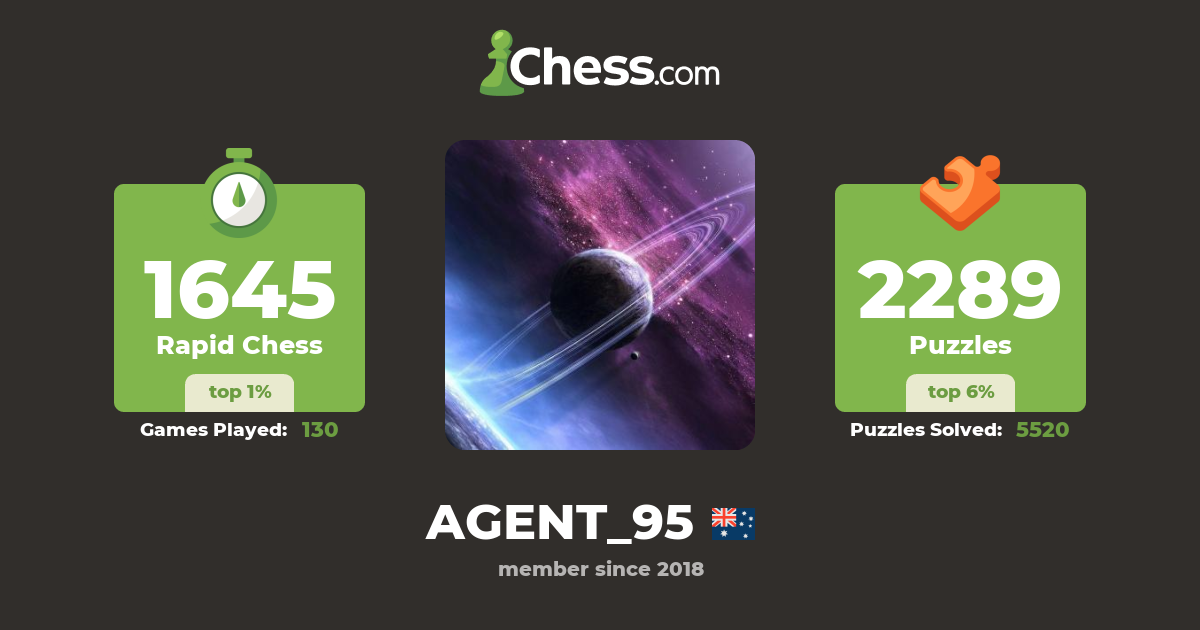 AGENT_95 - Chess Profile - Chess.com