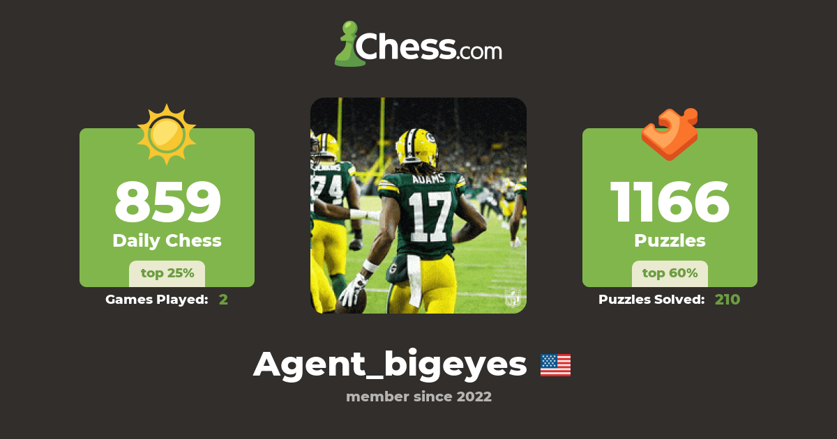 Gabe Smith (Agent_bigeyes) - Chess Profile - Chess.com