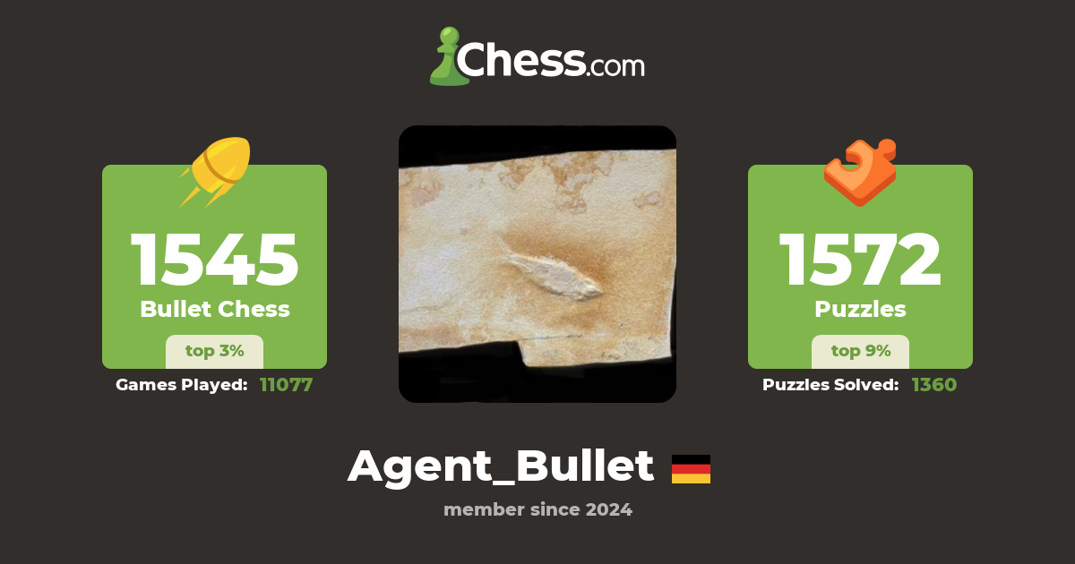 Agent_Bullet - Chess Profile - Chess.com