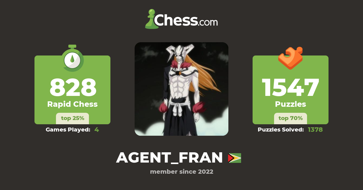 AGENT_FRAN - Chess Profile - Chess.com