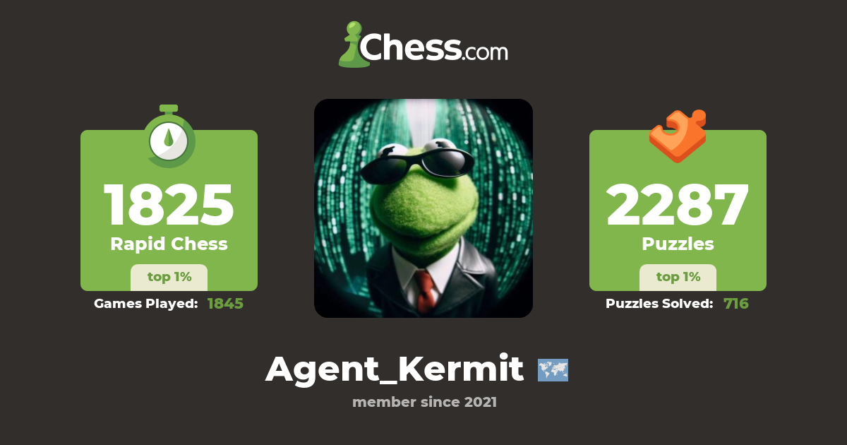 Agent Kermit (Agent_Kermit) - Chess Profile - Chess.com