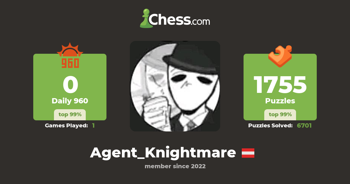Agent_Knightmare - Chess Profile - Chess.com