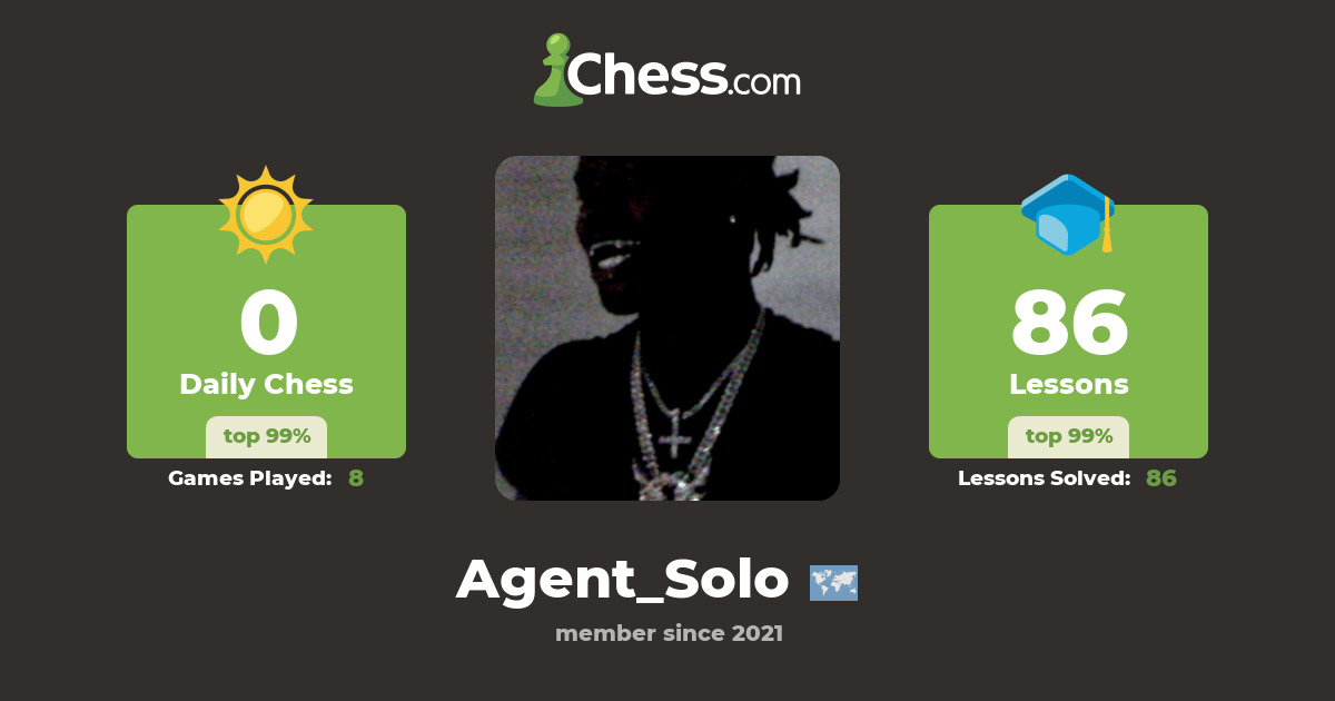 Agent_Solo - Chess Profile - Chess.com