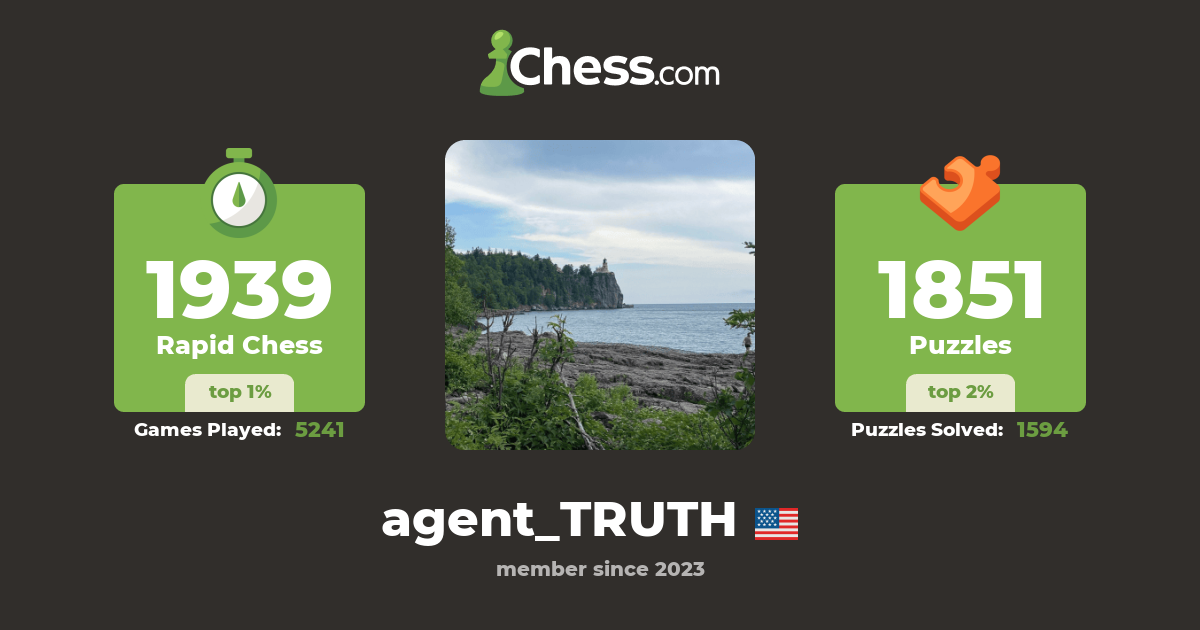 agent_TRUTH - Chess Profile - Chess.com
