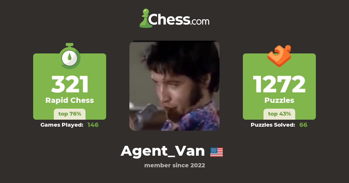 Agent_Van - Chess Profile - Chess.com