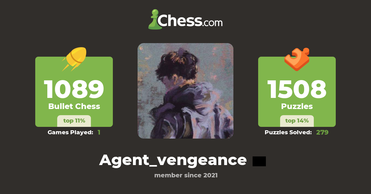 Hoger Abbasi (Agent_vengeance) - Chess Profile - Chess.com
