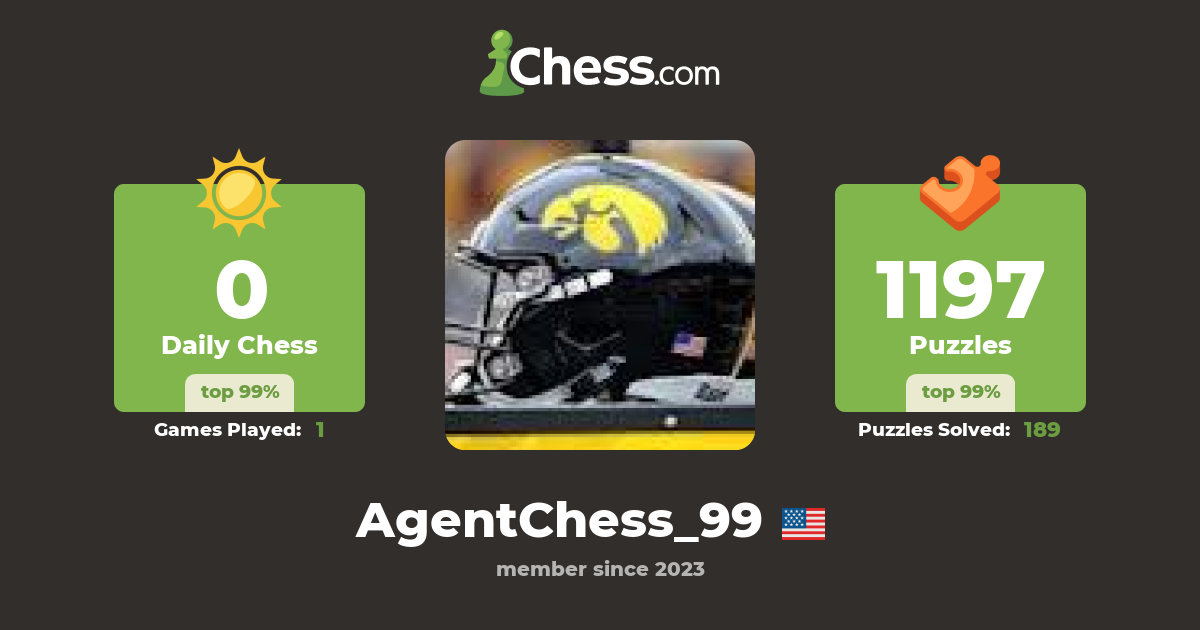 Mitchell Frein (AgentChess_99) - Chess Profile - Chess.com