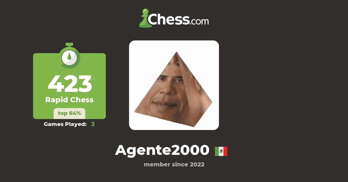 Agente2000 - Chess Profile - Chess.com