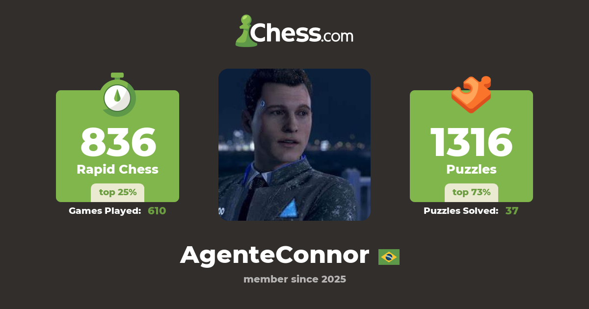Connor RK800 (AgenteConnor) - Chess Profile - Chess.com