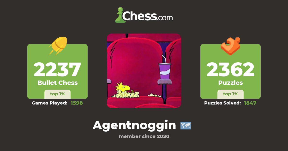 w dove elle and law guy (Agentnoggin) - Chess Profile - Chess.com