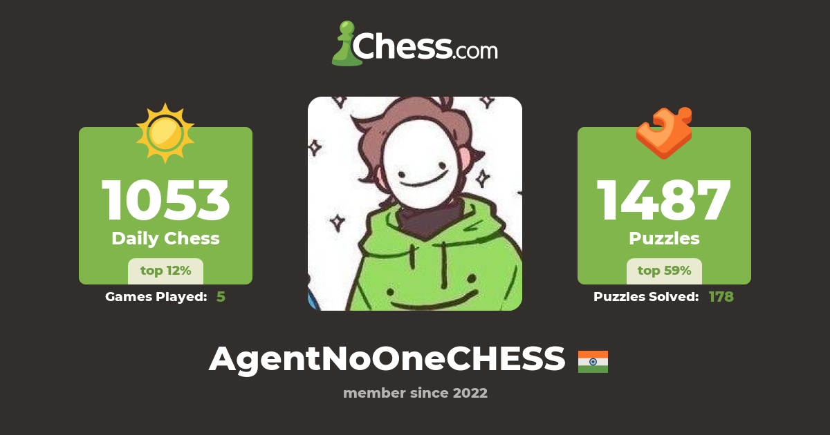 AgentNoOneCHESS - Chess Profile - Chess.com