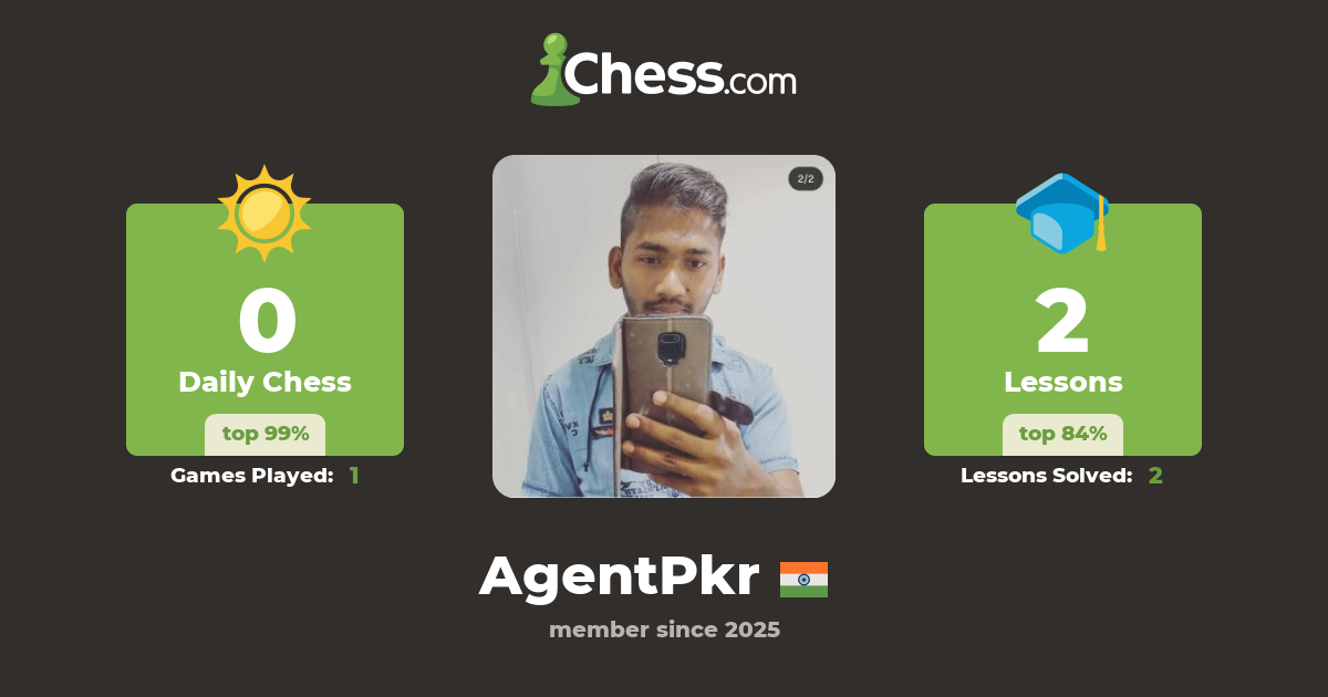 AgentPkr - Chess Profile - Chess.com