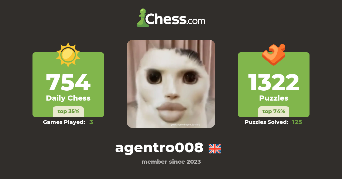 agentro008 - Chess Profile - Chess.com