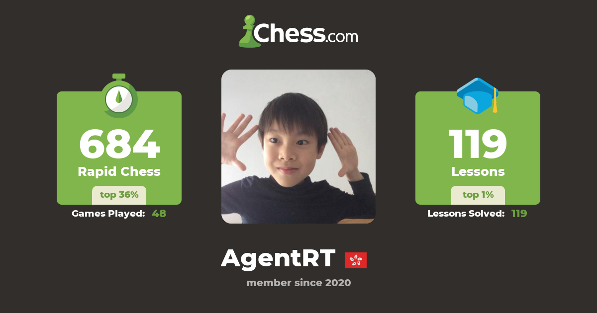 AgentRT - Chess Profile - Chess.com