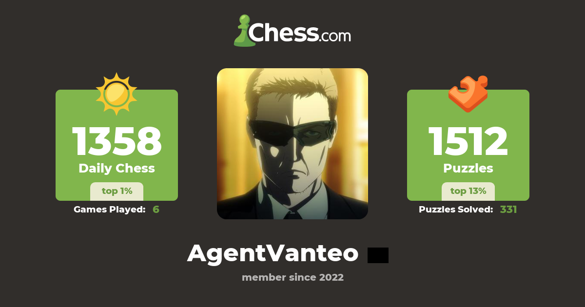 AgentVanteo - Chess Profile - Chess.com