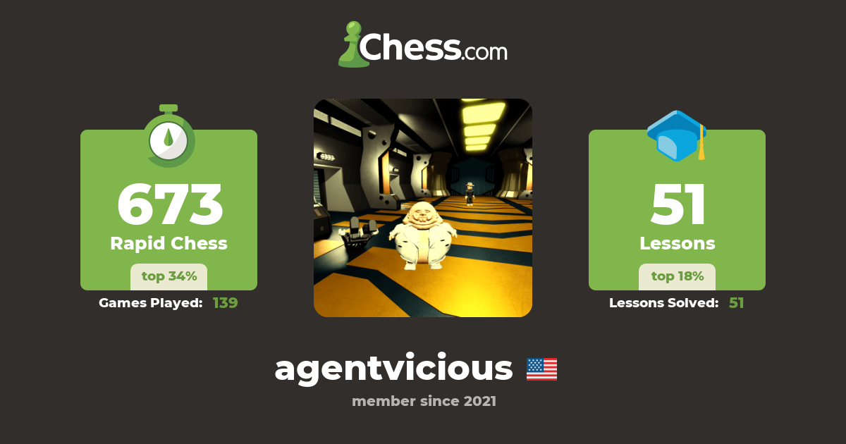 Agent Vicious (agentvicious) - Chess Profile - Chess.com