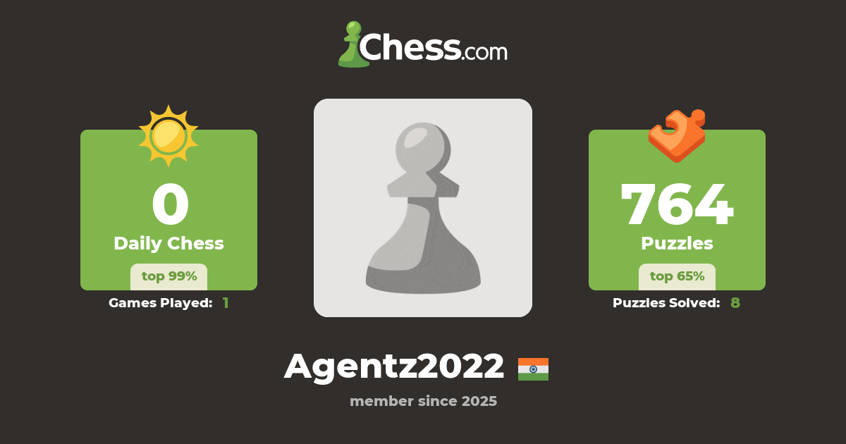Agentz2022 - Chess Profile - Chess.com