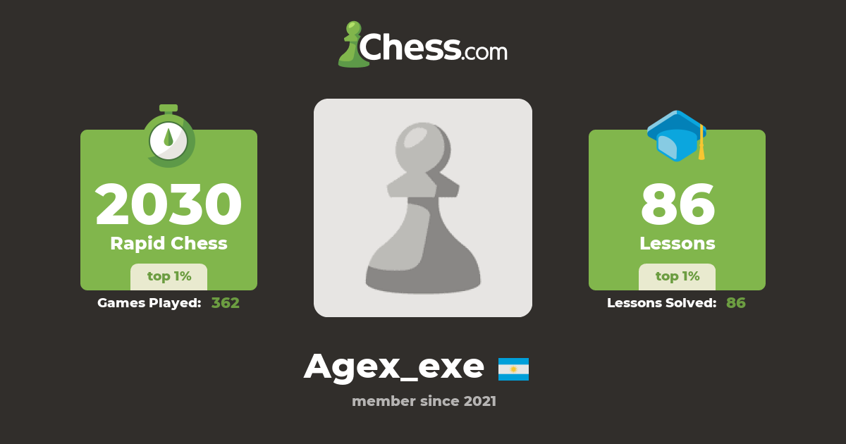 Agex_exe - Chess Profile - Chess.com