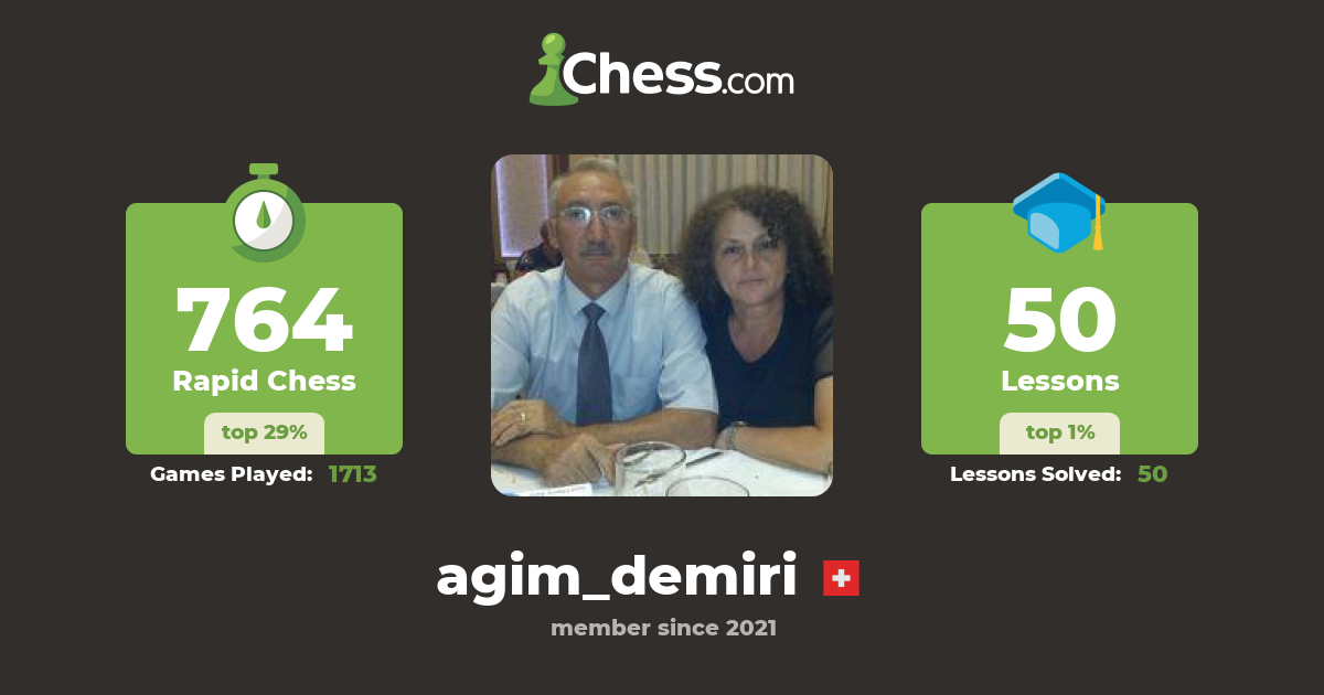 agim_demiri - Chess Profile - Chess.com