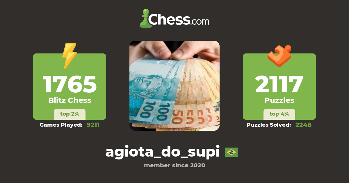 Luís paulo supi agiotal (agiota_do_supi) - Chess Profile - Chess.com