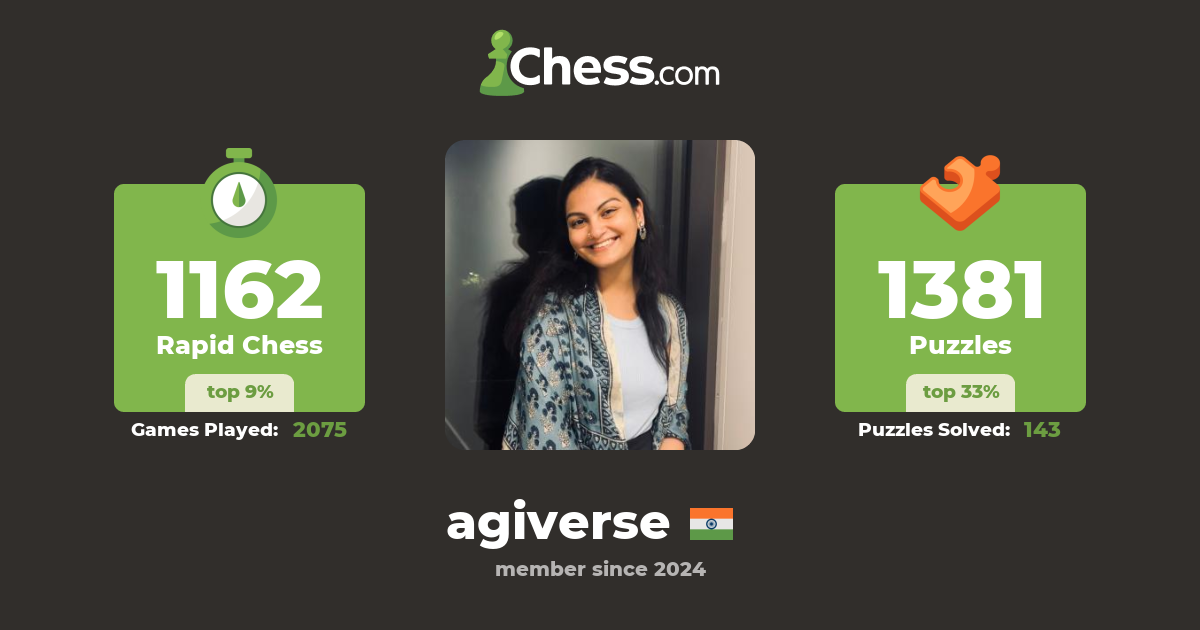agiverse - Chess Profile - Chess.com
