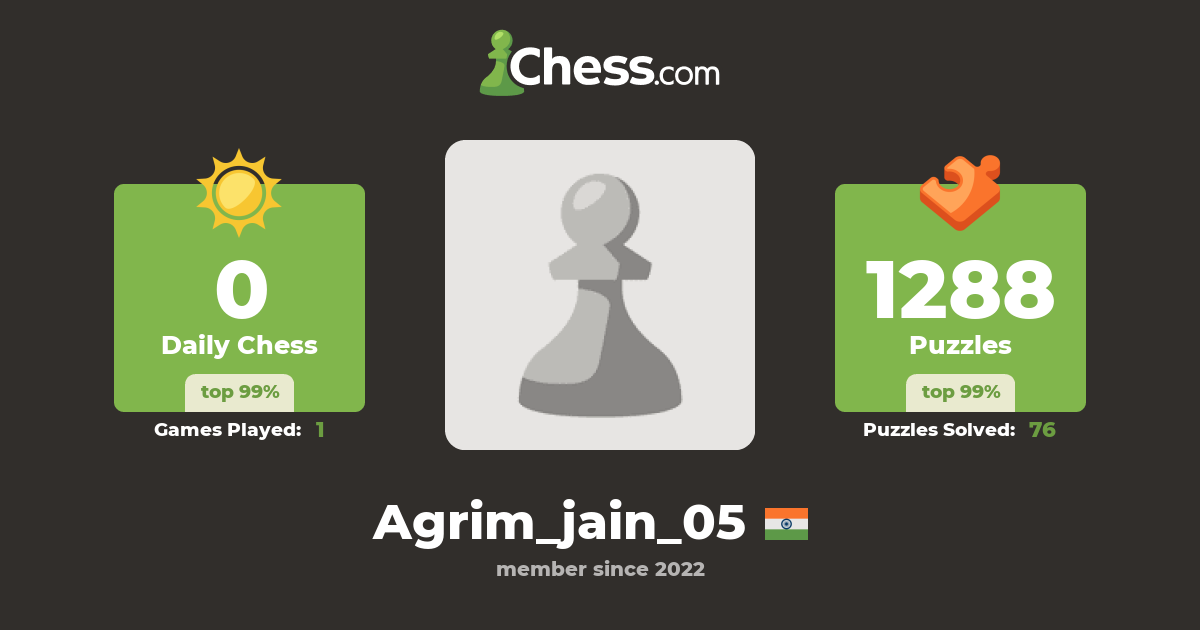 Agrim_jain_05 - Chess Profile - Chess.com