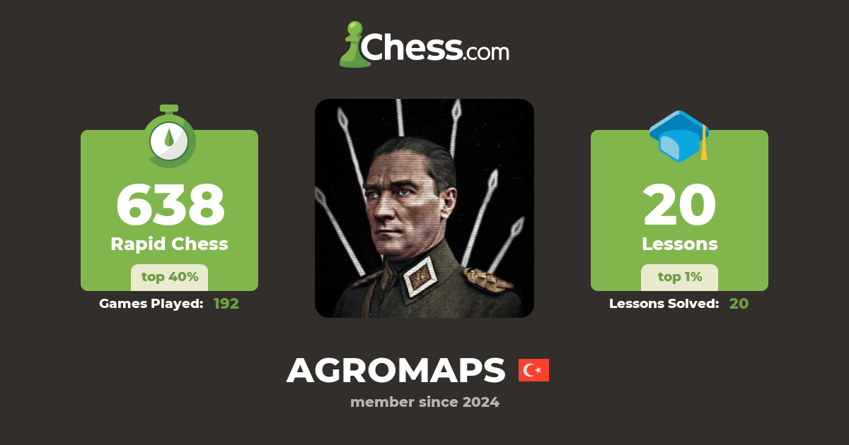 AGRO MAPS OPERASYON (AGROMAPS) - Chess Profile - Chess.com
