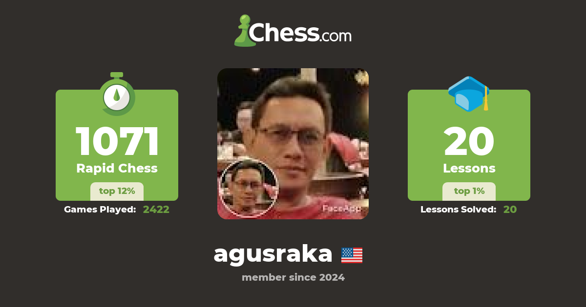 agus rahmat kartono (agusraka) - Chess Profile - Chess.com