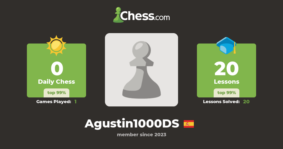 Agustin1000DS - Chess Profile - Chess.com