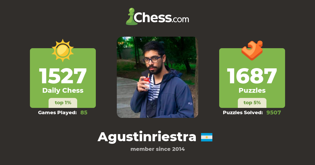 Agustin Riestra (Agustinriestra) - Chess Profile - Chess.com
