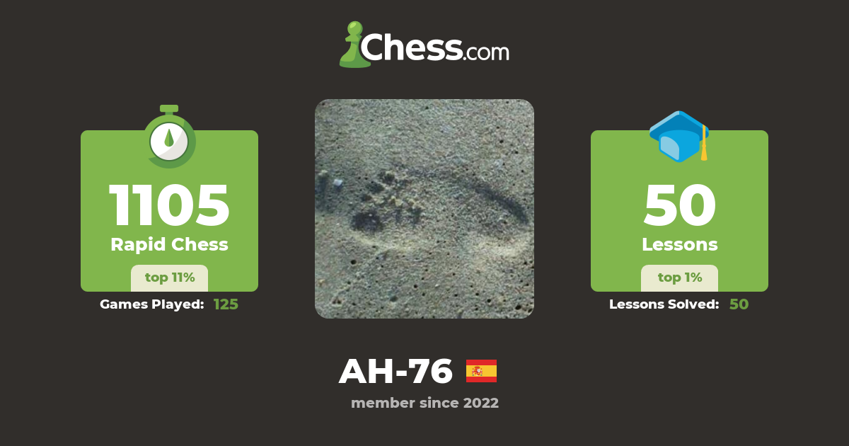AH-76 - Chess Profile - Chess.com
